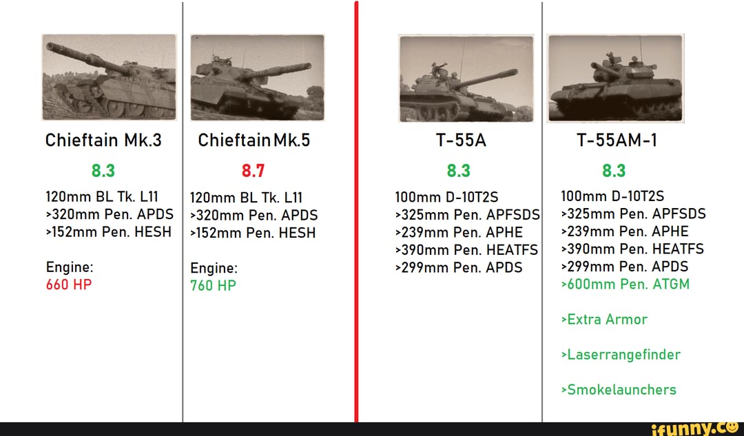 Apfsds memes. Best Collection of funny Apfsds pictures on iFunny