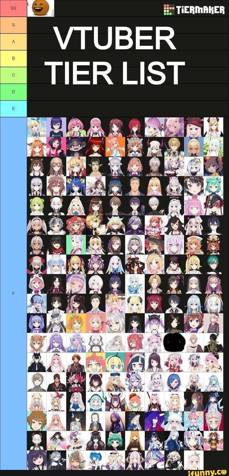 TIERMAKER VTUBER TIER LIST - iFunny