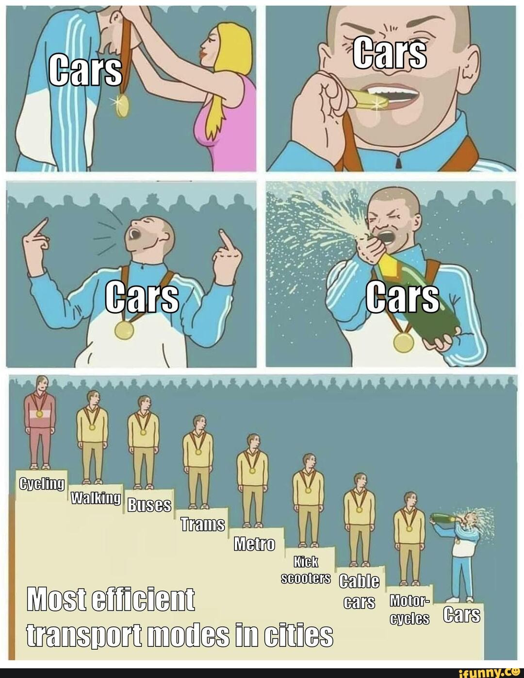 The most efficient transport modes in cities - Cycling Walking Buses ...