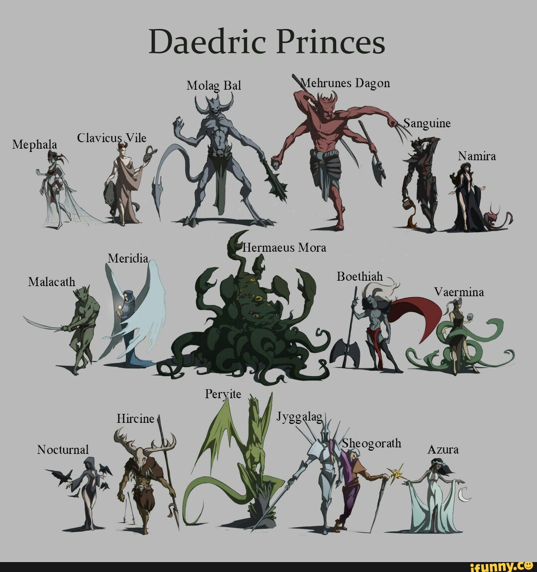 Daedric Princes Molag Bal fehrunes Dagon Mephala Clavicu Namira ...