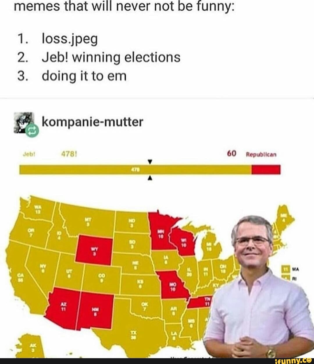 Memes that will never not be funny: 1. loss.jpeg 2. Jeb! winning ...