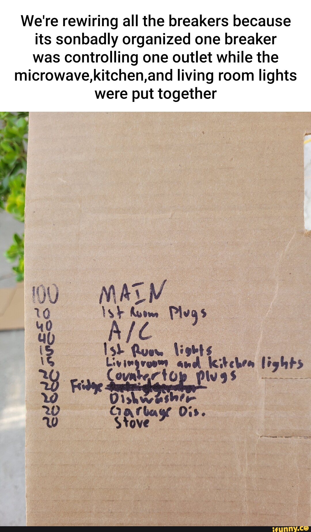 We're rewiring all the breakers because its sonbadly organized one ...