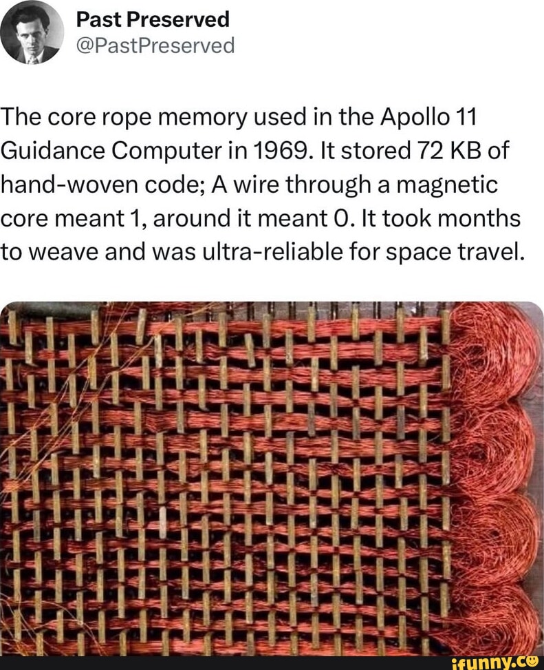 Past Preserved The core rope memory used in the Apollo 11 Guidance ...