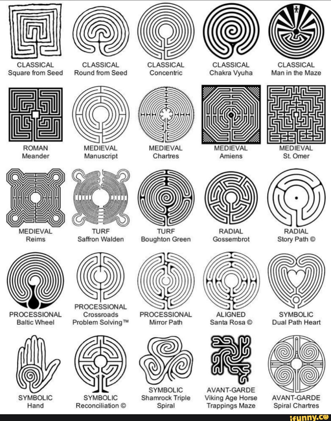 Chakra memes. Best Collection of funny Chakra pictures on iFunny