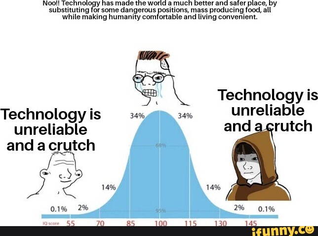 HEY, FORD... WHY DO YOU THINK PA IS SO HARD ON ME? DO YOU REALLY THINK ...
