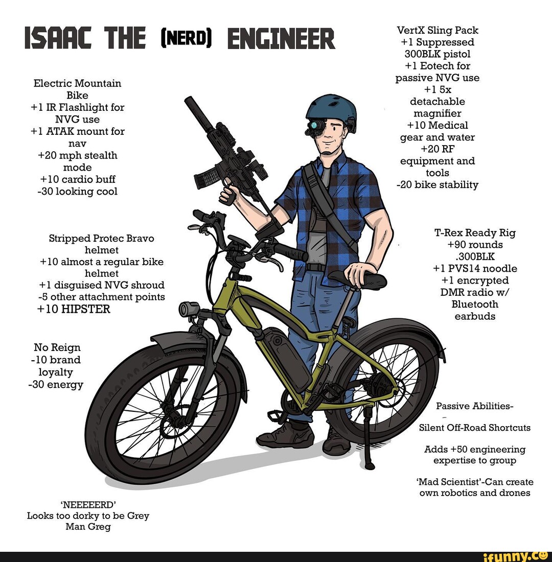 Magnifier memes. Best Collection of funny Magnifier pictures on iFunny