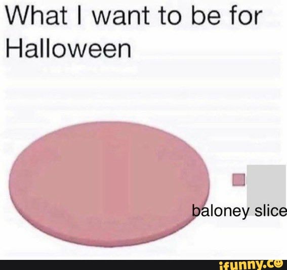 Baloney Slice