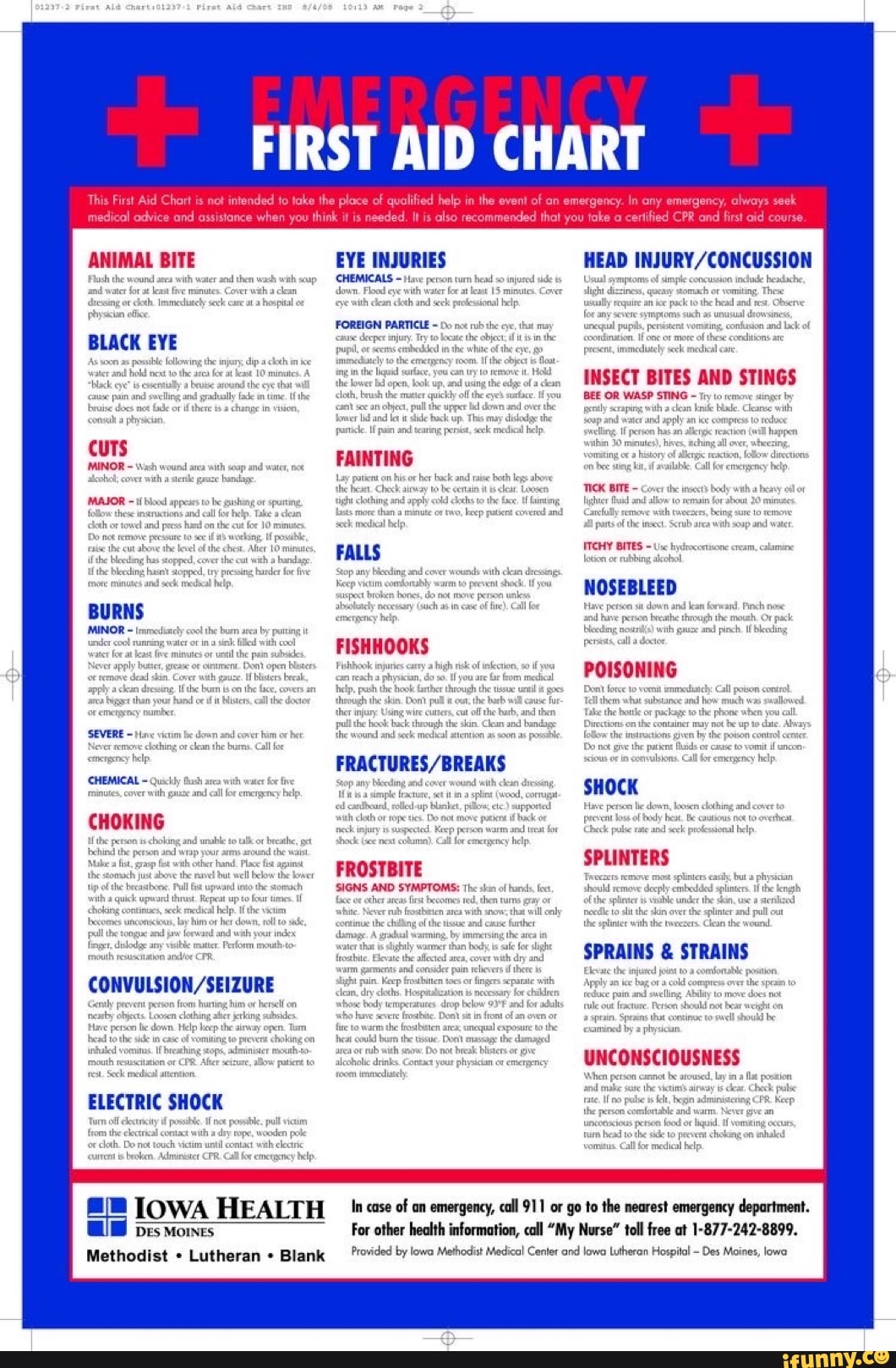 FIRST AID CHART TOWA HEALTH A call 911 or go to the nearest emergency ...