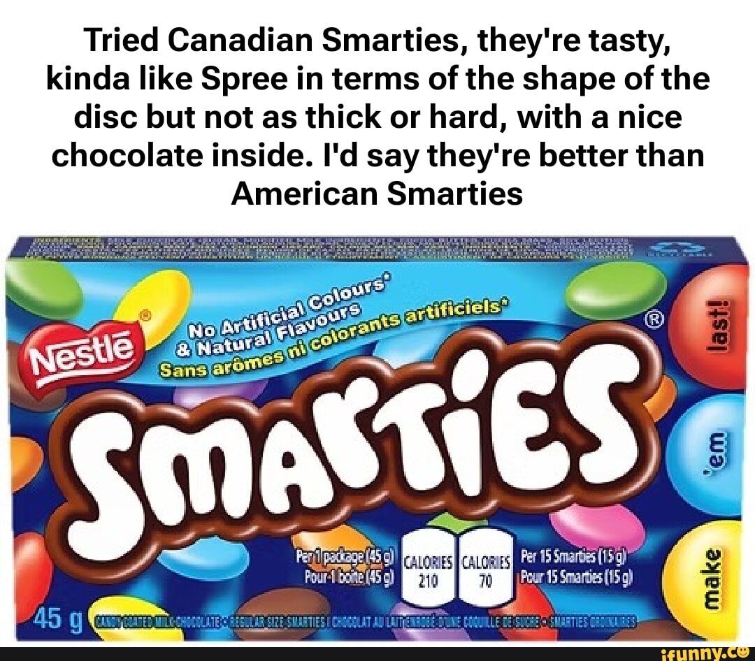 Smarties memes. Best Collection of funny Smarties pictures on iFunny