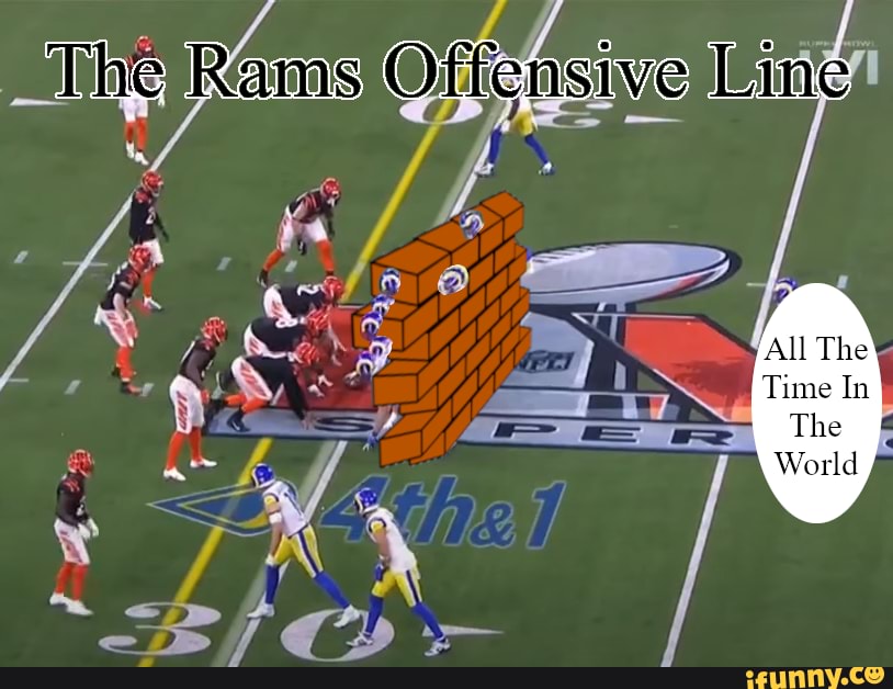 Cincinnati_bengals memes. Best Collection of funny Cincinnati_bengals ...