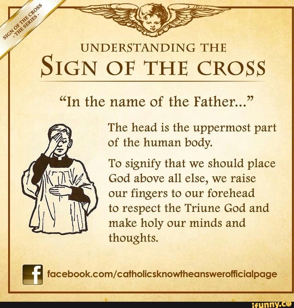UNDERSTANDING THE SIGN OF THE CROSS "In the name of the Father..." The ...