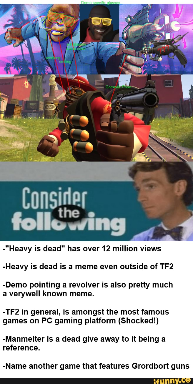 -"Heavy is dead" has over 12 million views -Heavy is dead is a meme ...