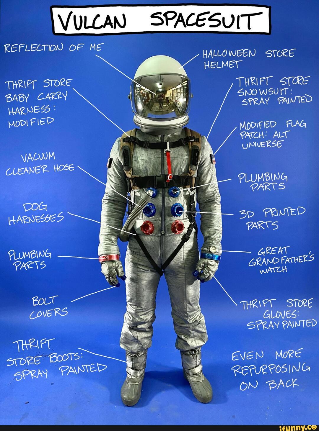 Halloween memes. Best Collection of funny Halloween pictures on iFunny