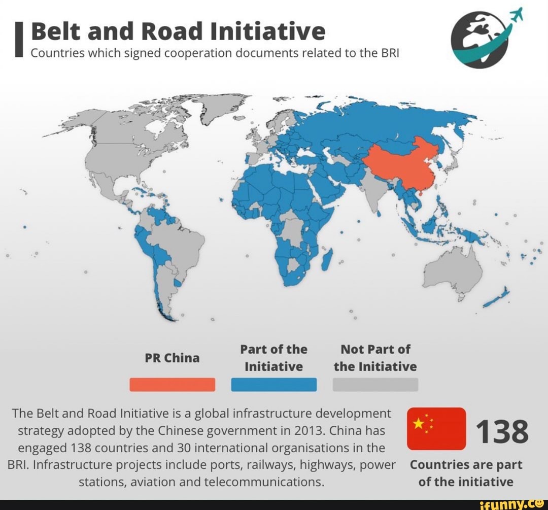 Belt and Road Initiative Countries which signed cooperation documents ...