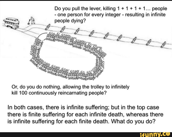 Integer memes. Best Collection of funny Integer pictures on iFunny