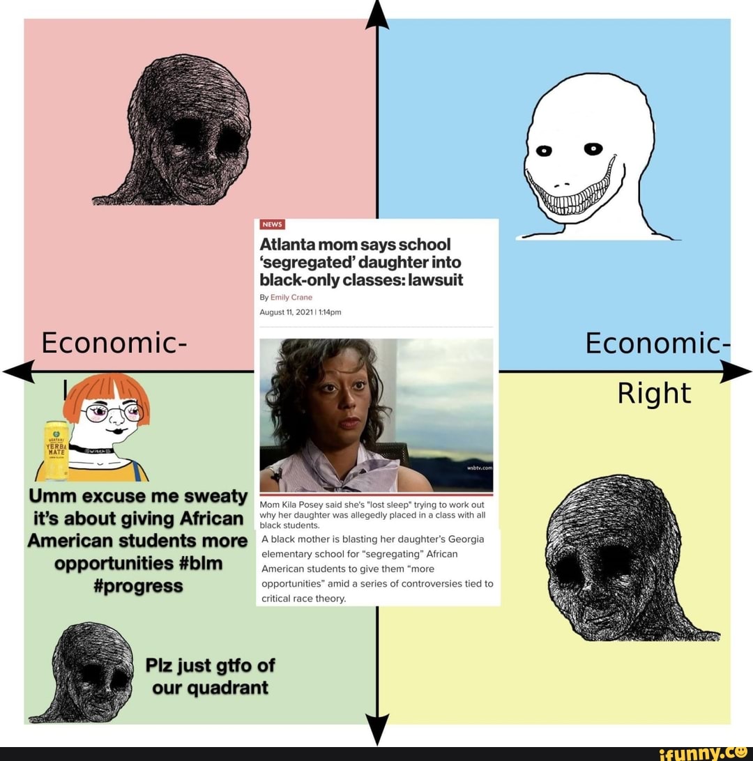 Kila memes. Best Collection of funny Kila pictures on iFunny