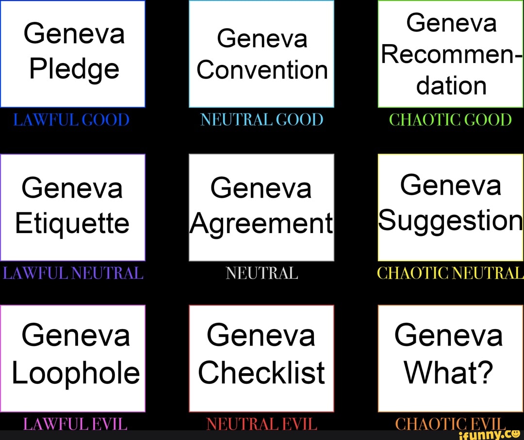 Neutra memes. Best Collection of funny Neutra pictures on iFunny