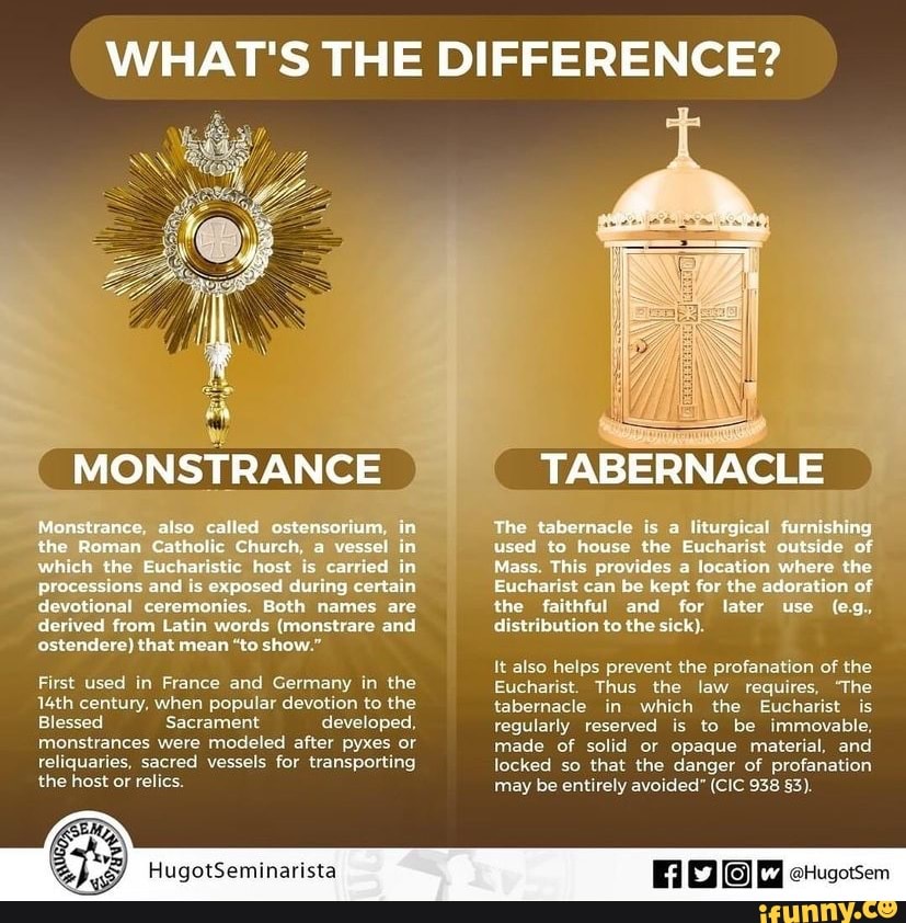Monstrance memes. Best Collection of funny Monstrance pictures on iFunny