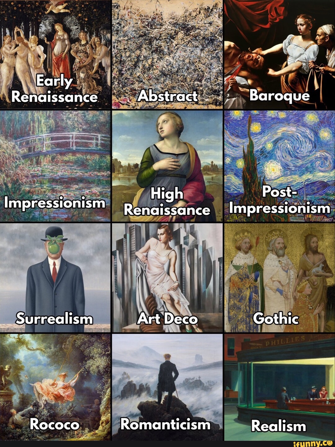 Early Renaissance Abstract High Impressionism press Renaissance ...