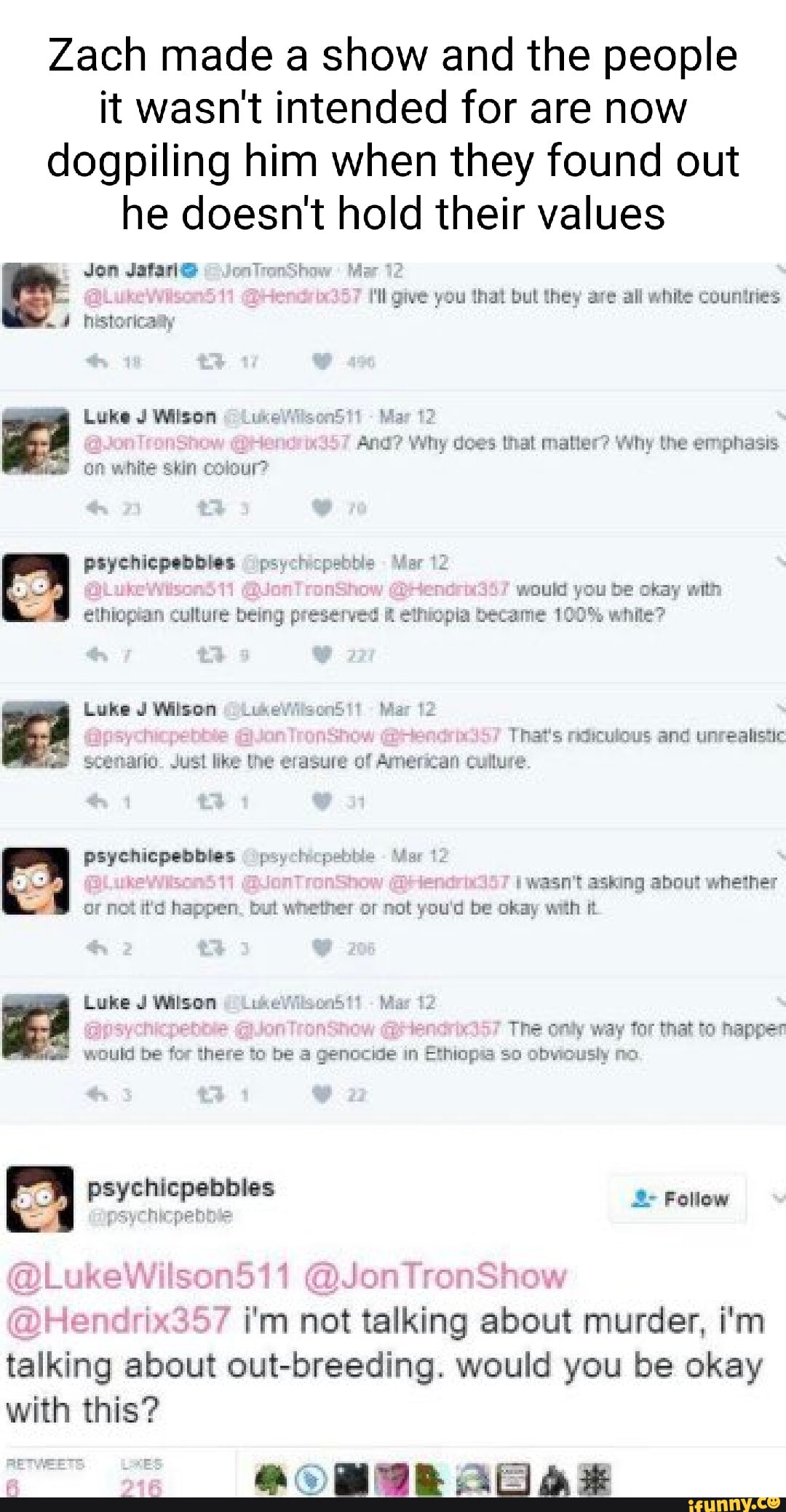 Pim memes. Best Collection of funny Pim pictures on iFunny