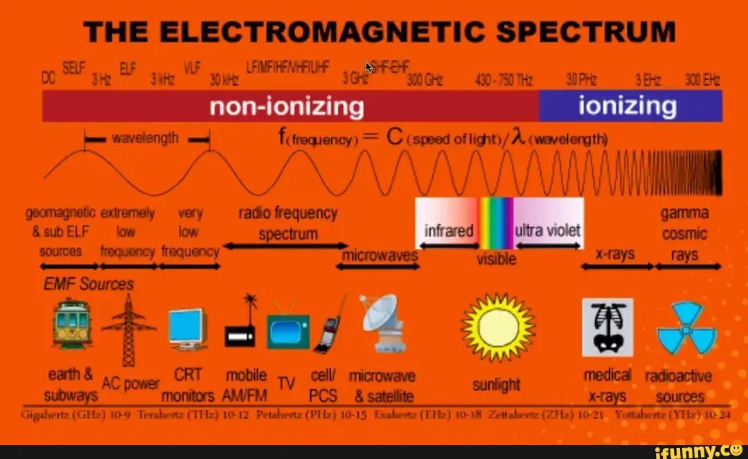 Lfimfthfnriukf memes. Best Collection of funny Lfimfthfnriukf pictures ...