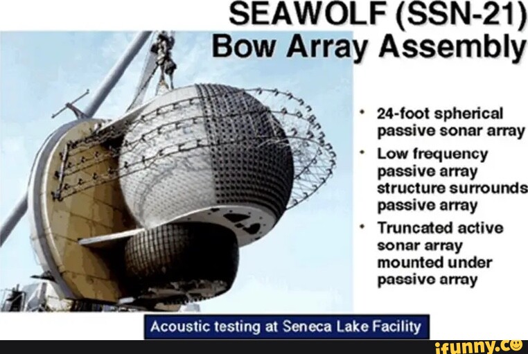 SEAWOLF (SSN-21) Bow Array Assembly * 24-foot spherical passive sonar ...