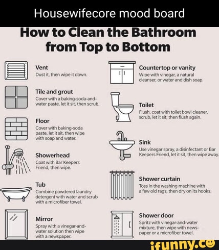 Countertop memes. Best Collection of funny Countertop pictures on iFunny