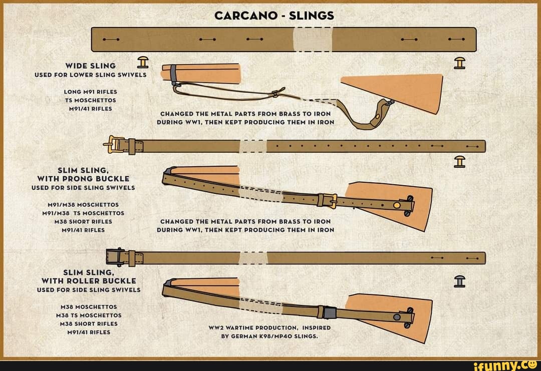 Slings memes. Best Collection of funny Slings pictures on iFunny