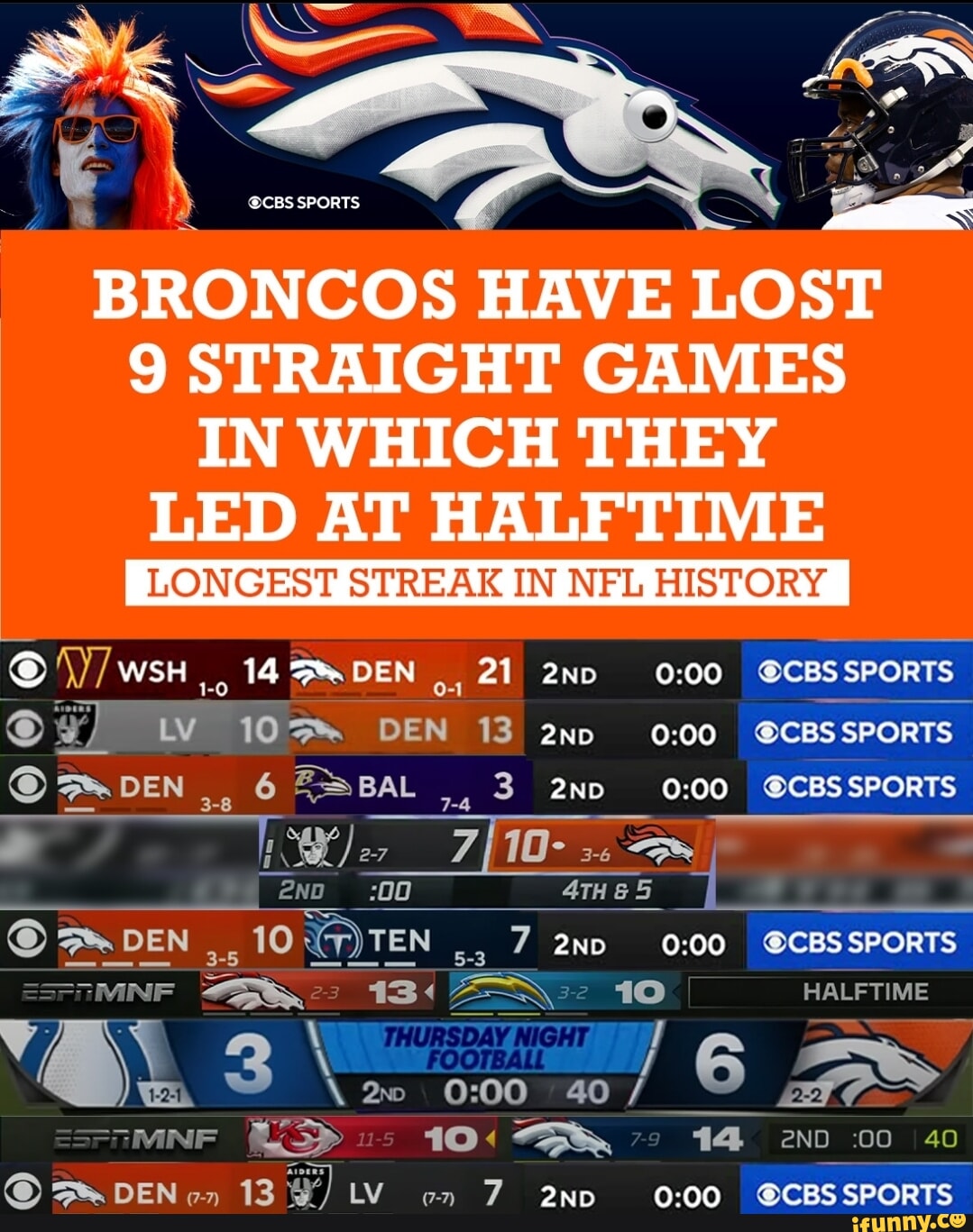 Funny Broncos Losing Memes