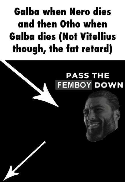 Galba memes. Best Collection of funny Galba pictures on iFunny