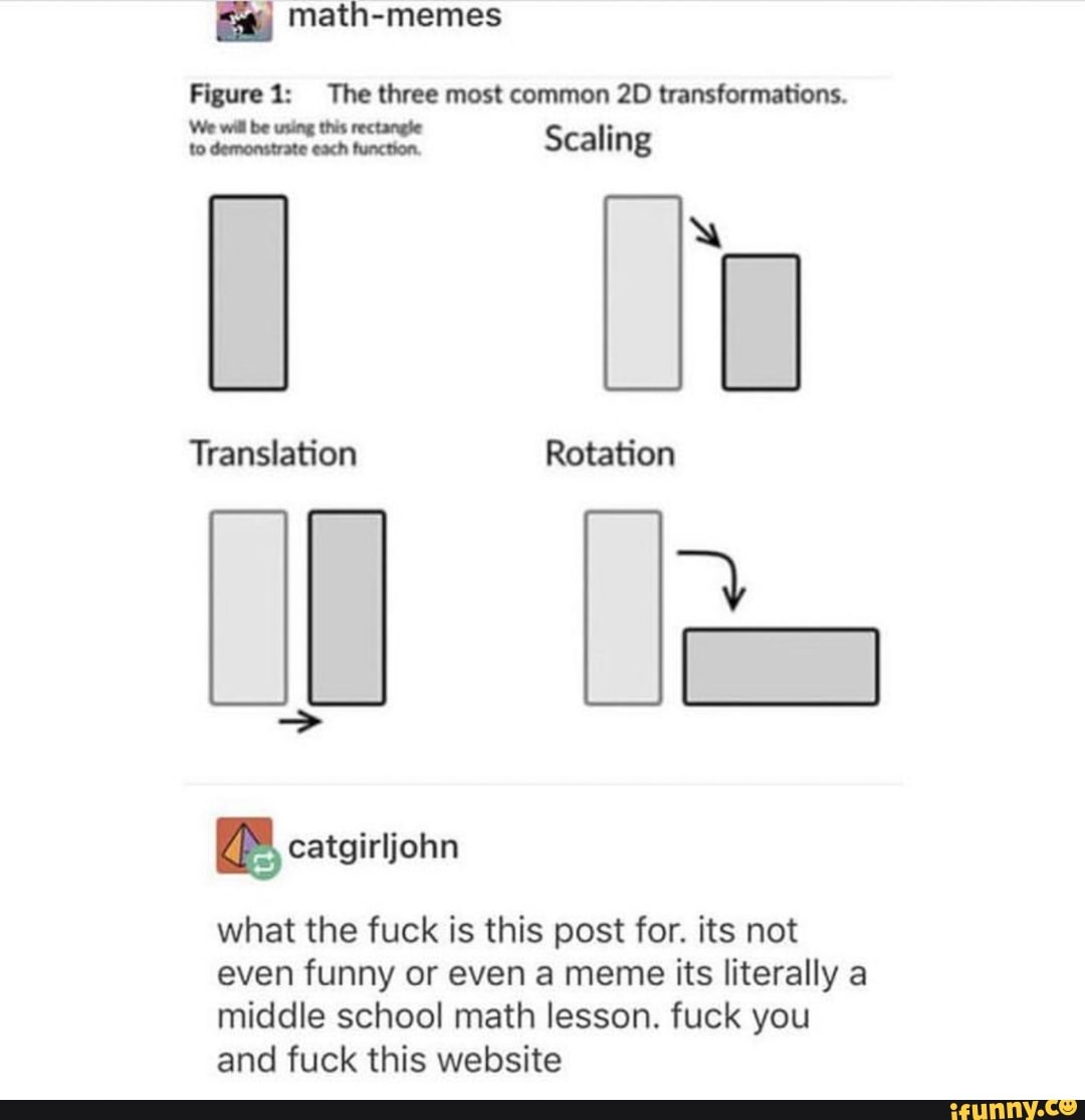 Figure Middle School Math Lesson Fuck 2me Scaling You And Fuck This Website Ifunny 