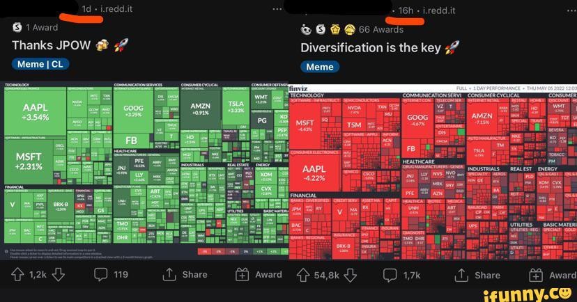 Diversification memes. Best Collection of funny Diversification ...