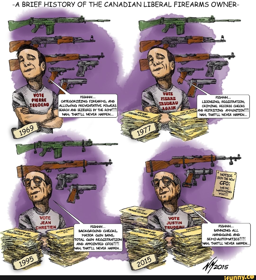 Psshhh memes. Best Collection of funny Psshhh pictures on iFunny