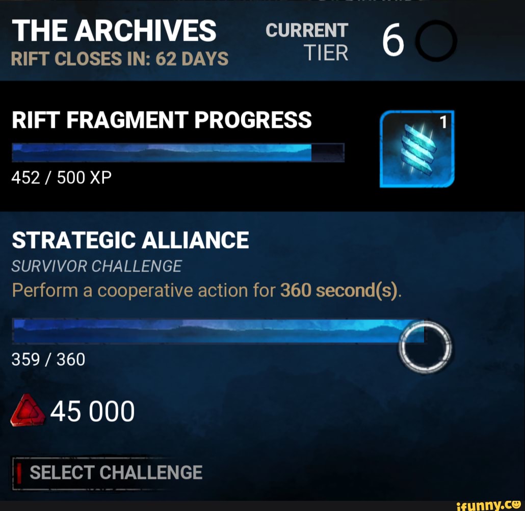 THE ARCHIVES CURRENT RIFT CLOSES IN: 62 DAYS ER RIFT CLOSES IN: 62 DAYS ...