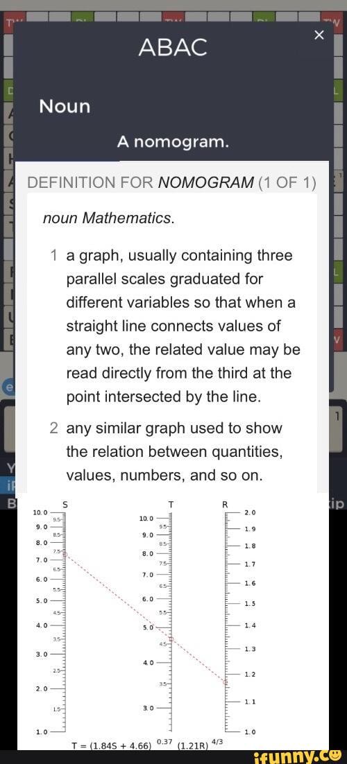 Anomogram Memes Best Collection Of Funny Anomogram Pictures On IFunny anomogram-memes-best-collection-of-funny-anomogram-pictures-on-ifunny