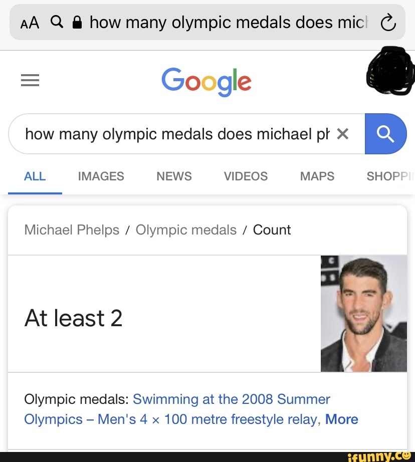 Michael_phelps memes. Best Collection of funny Michael_phelps pictures ...