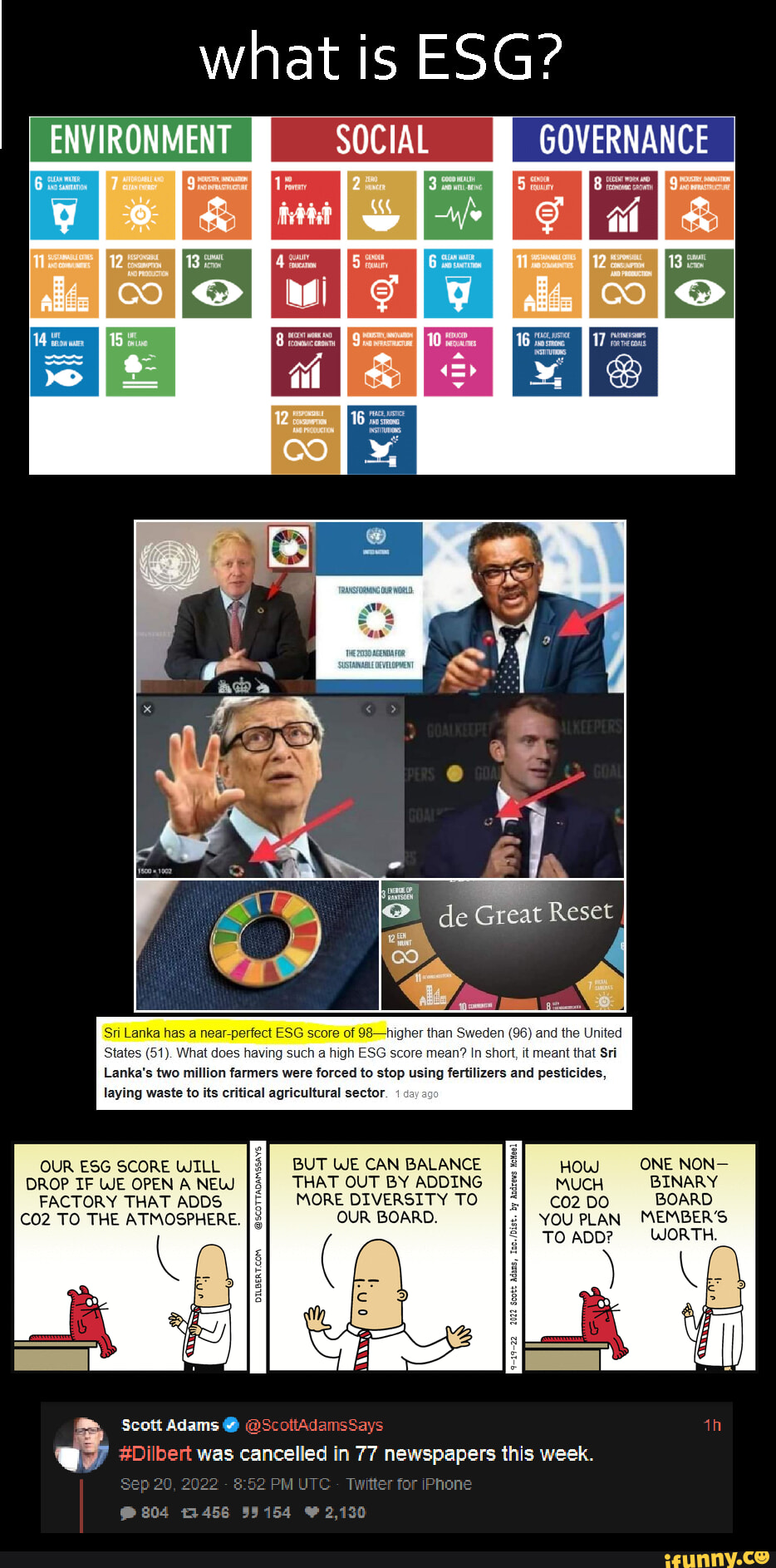 Dilbert memes. Best Collection of funny Dilbert pictures on iFunny