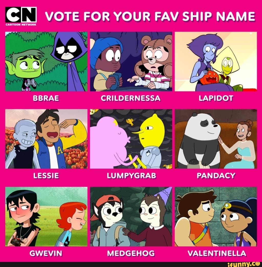 Bbrae memes. Best Collection of funny Bbrae pictures on iFunny