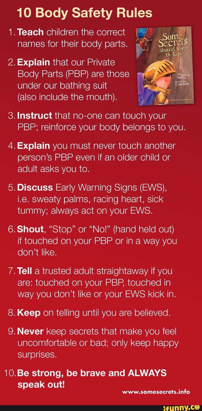 10 Body Safety Rules 1. Teach children the correct names for their body ...