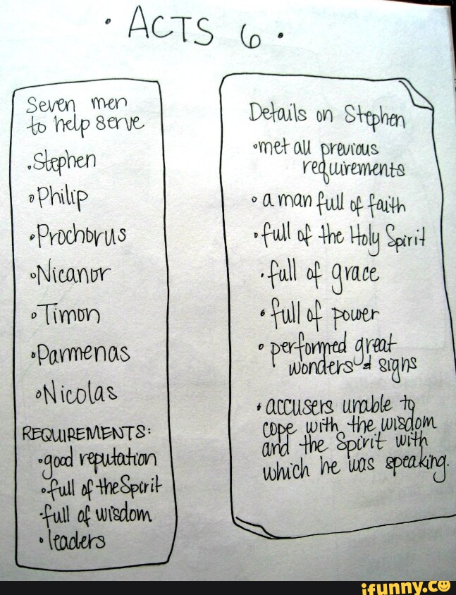 Seven men Philip "Prochbyus Nicanor Timon "Parmenas Nicolas of Details ...