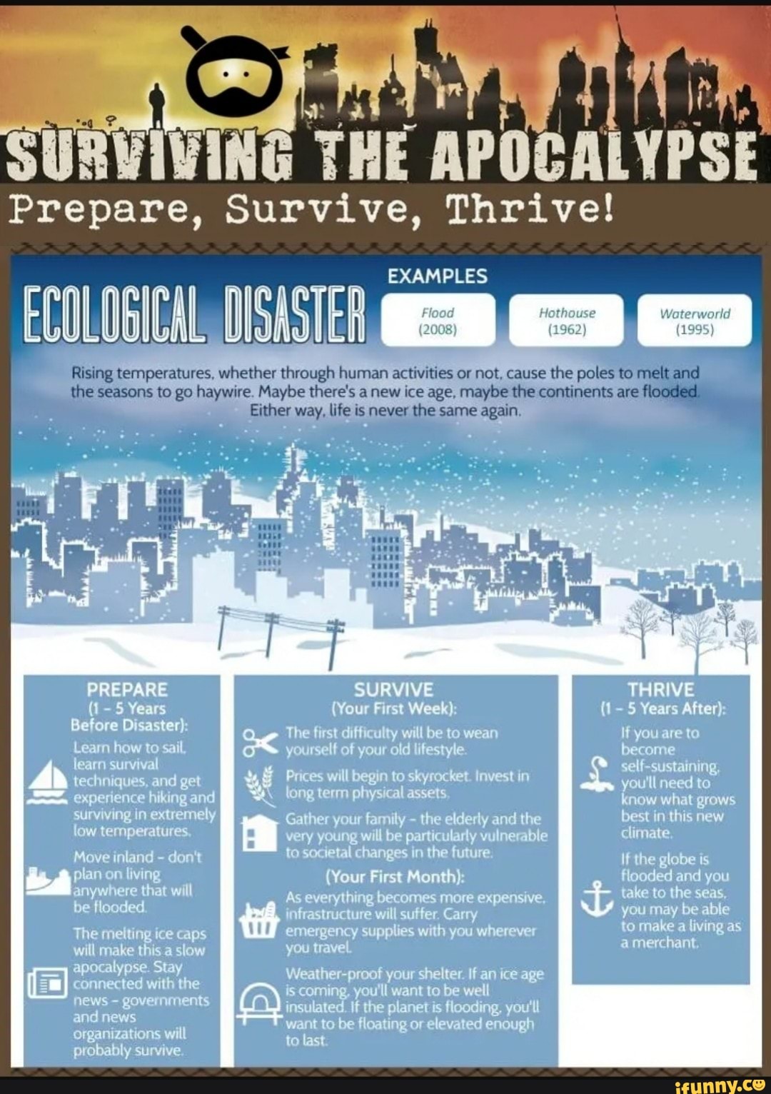 Prepare, Survive, Thrive! EXAMPLES Rising temperatures, whether through ...