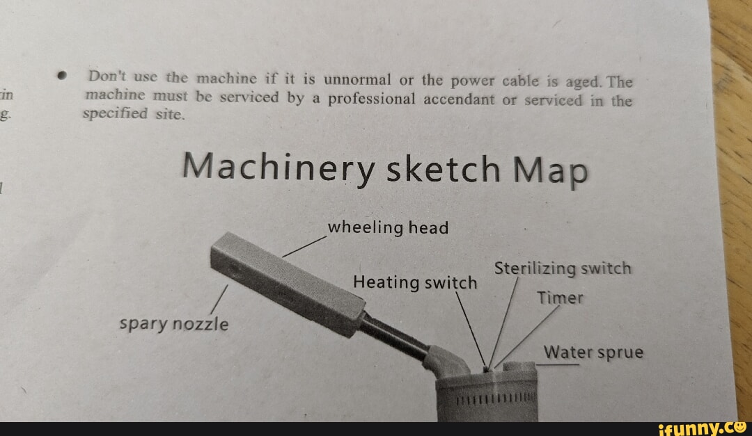 Sterilizing memes. Best Collection of funny Sterilizing pictures on iFunny