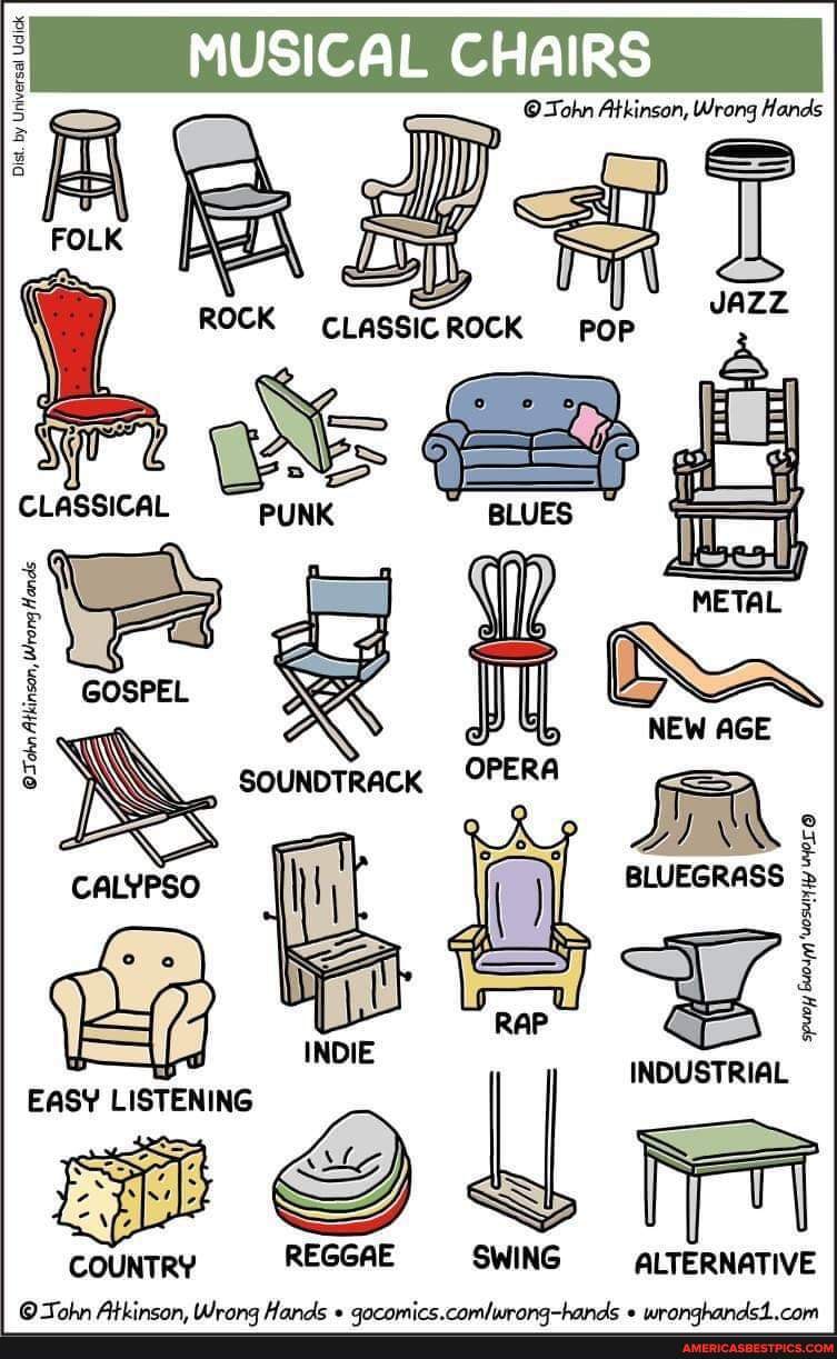 MUSICAL CHAIRS ROCK CLASSICROCK John Atkinson, Wrong Hands CLASSICAL ...