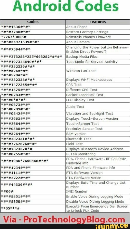 Firmware memes. Best Collection of funny Firmware pictures on iFunny