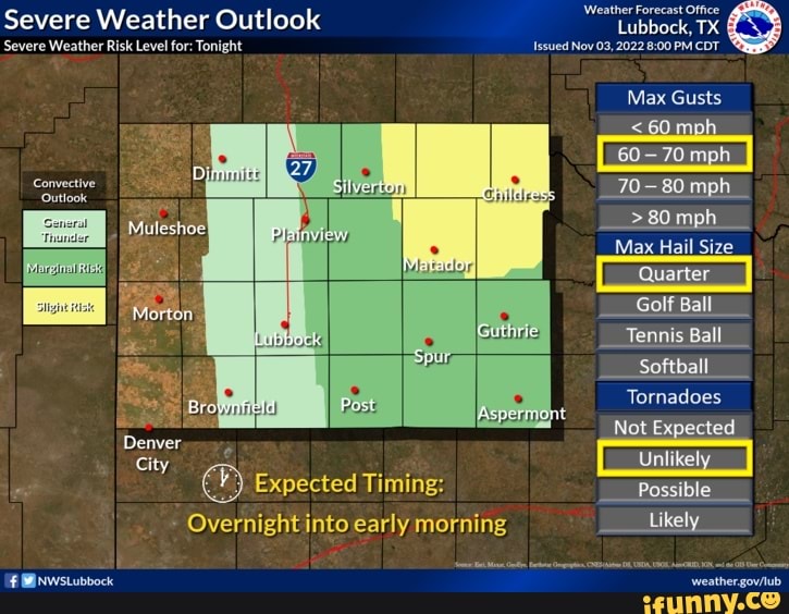 Weather Forecast Office Severe Weather Outlook Lubbock, TX 'Severe ...