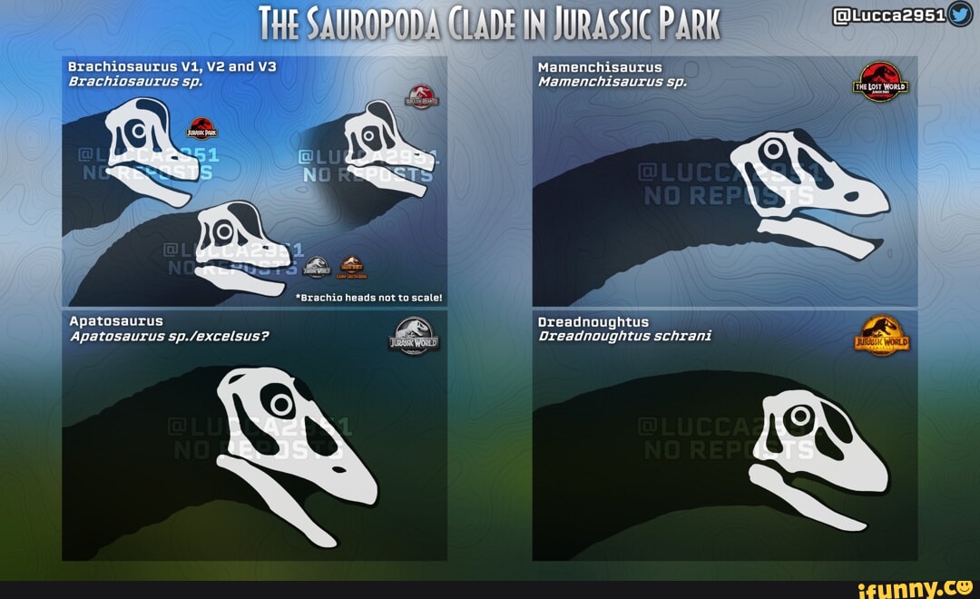 Brachiosaurus memes. Best Collection of funny Brachiosaurus pictures on ...