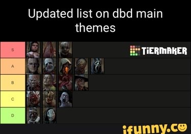 Updated list on dbd main themes TIERMAKER - iFunny