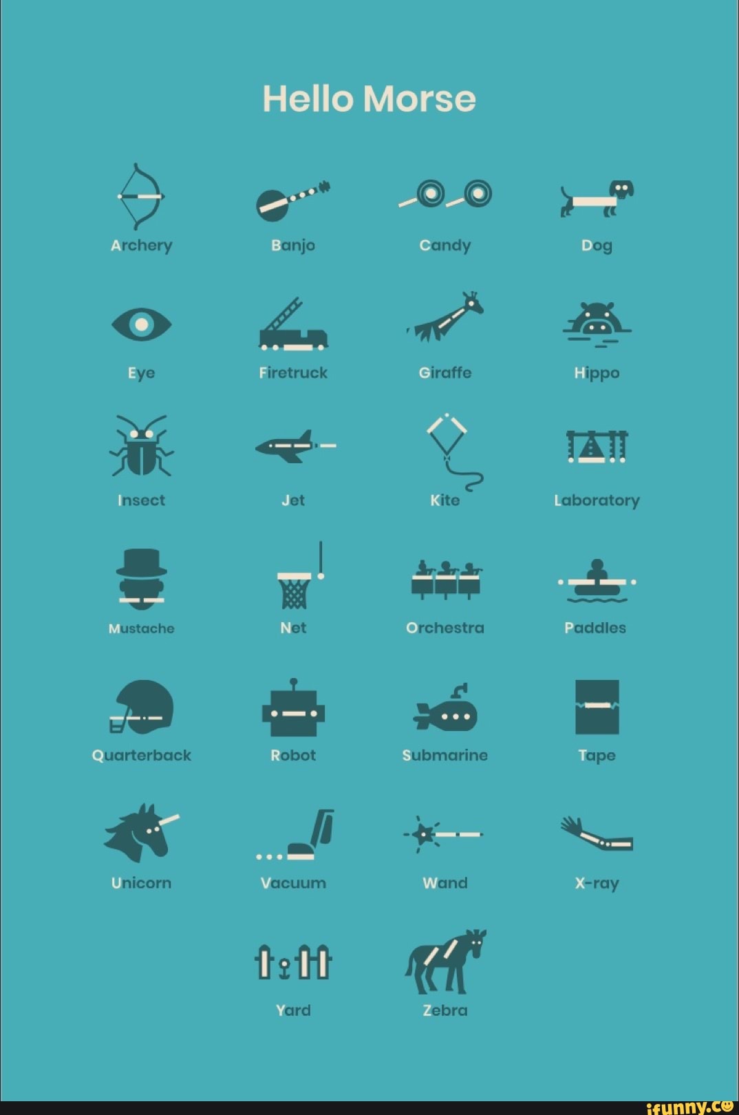 Hello Morse rchery ye ustache uarterback nicorn iretruck Nat obot acuum ...