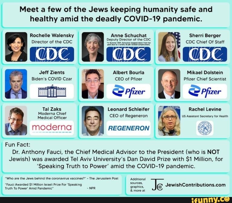 Meet a few of the Jews keeping humanity safe and healthy amid the ...
