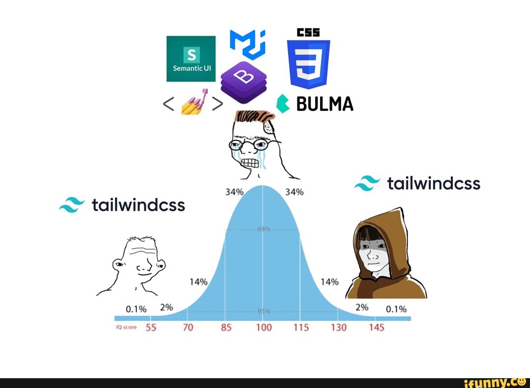 Tailwindcss memes. Best Collection of funny Tailwindcss pictures on iFunny